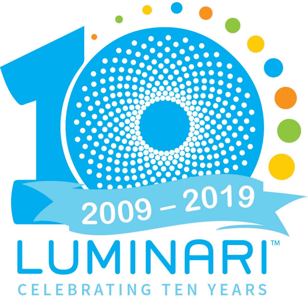 Building A Winning Team - Luminari